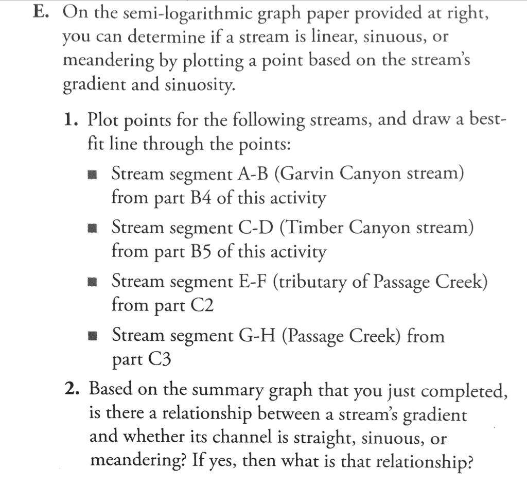 Solved 11.2 Intro to Stream Processes and Landscapes Need | Chegg.com
