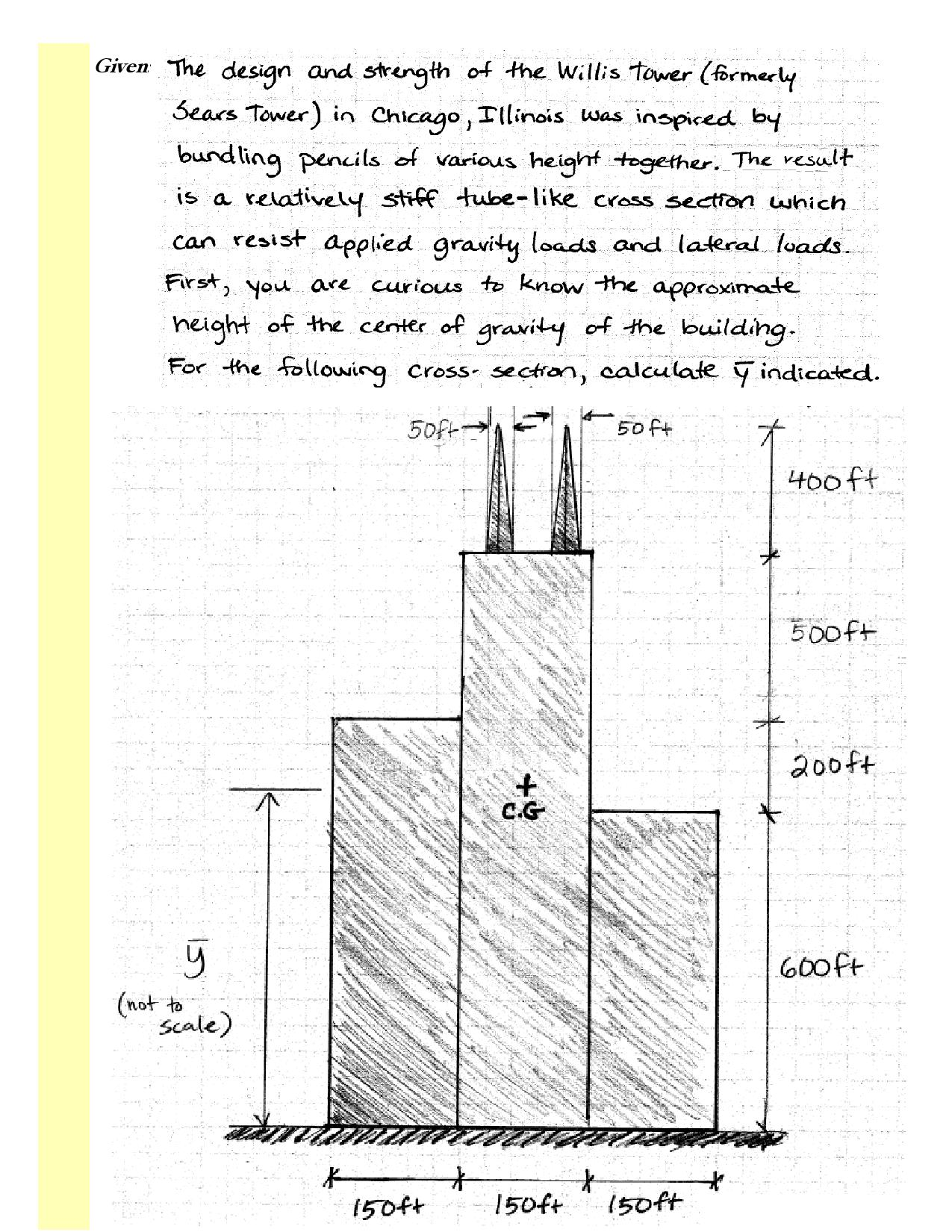 Solved Given: The design and strength of the Willis tower | Chegg.com