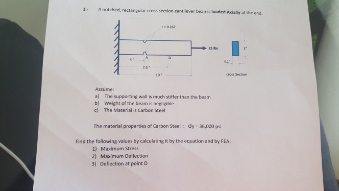 1 A notched, rectangular cross section cantilever | Chegg.com