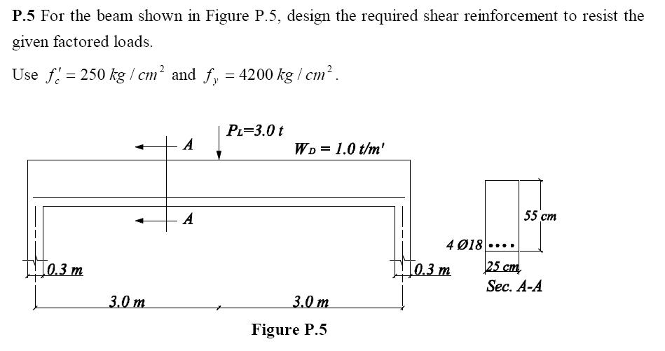 Solved P.5 For the beam shown in Figure P.5, design the | Chegg.com