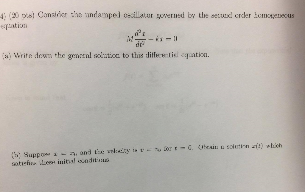 Solved Consider the undamped oscillator governed by the | Chegg.com
