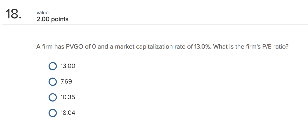 Solved 18 value: 2.00 points A firm has PVGO of O and a | Chegg.com