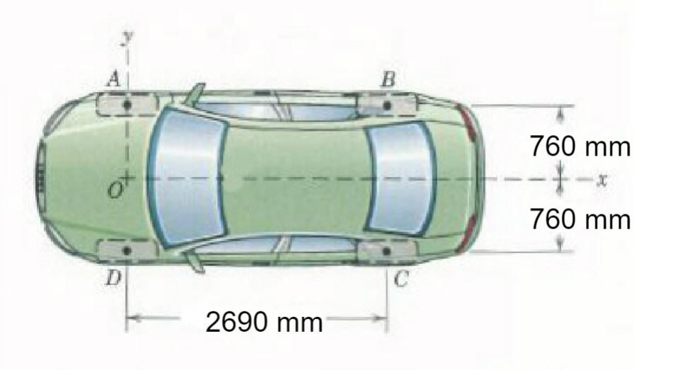 Solved When on the ground, the car is placed on four | Chegg.com
