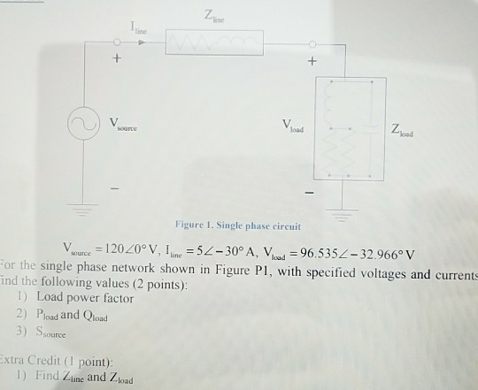 Solved line load oad sourve Figure I. Single phase circuit | Chegg.com