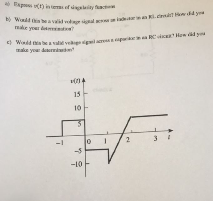 Solved a) Express v(t) in terms of singularity functions a | Chegg.com