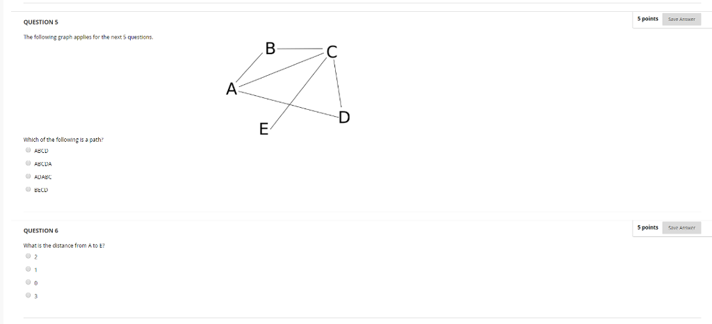 Solved 5 points Save Answer QUESTION 5 The following graph | Chegg.com