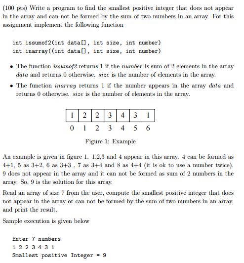 Solved Write a program to find the smallest positive integer | Chegg.com