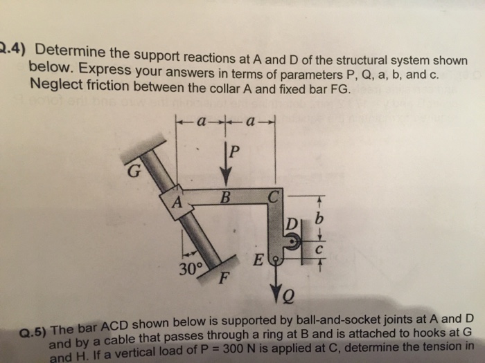 Solved Determine the support reactions at A and D of the | Chegg.com
