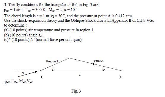 3. The fly conditions for the triangular airfoil in | Chegg.com