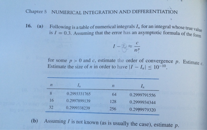 Solved Following is a table of numerical integrals I_n for | Chegg.com