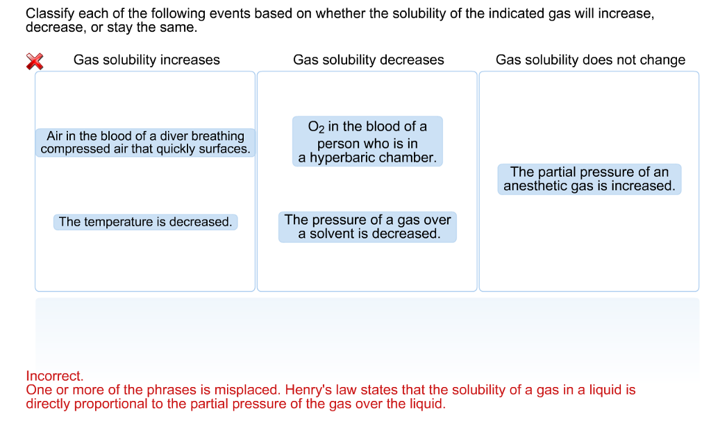 Solved Classify Each Of The Following Events Based On 
