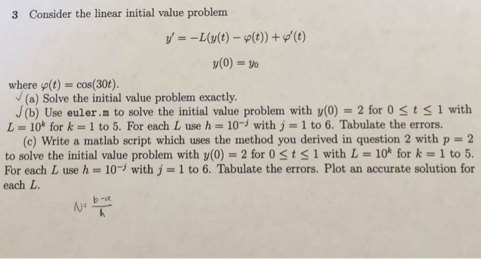 Consider the linear initial value problem y' = | Chegg.com