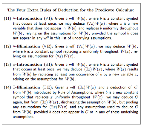 Solved Rules of deduction refer to universal elimination, | Chegg.com