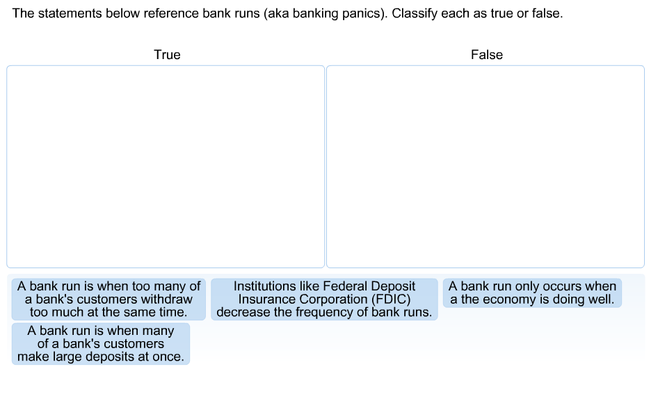 Solved The statements below reference bank runs (aka banking | Chegg.com