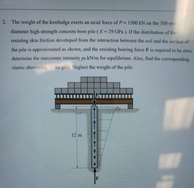 Solved The weight of the kentledge exerts an axial force of | Chegg.com