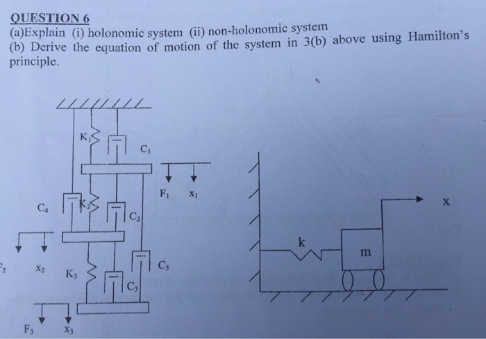 Solved QUESTION 6 (a)Explain (i) holonomic system (ii) | Chegg.com