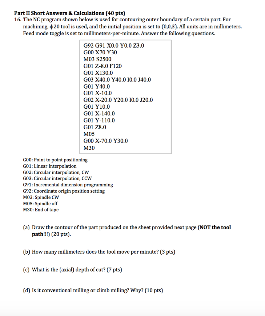 Part II Short Answers & Calculations (40 pts) 16. The | Chegg.com