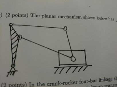 Solved (2 points) The planar mechanism shown below has (2 | Chegg.com