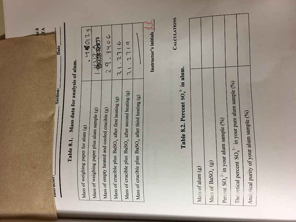 Solved t 8 Section Date Table 8.1 Mass data for analysis of | Chegg.com