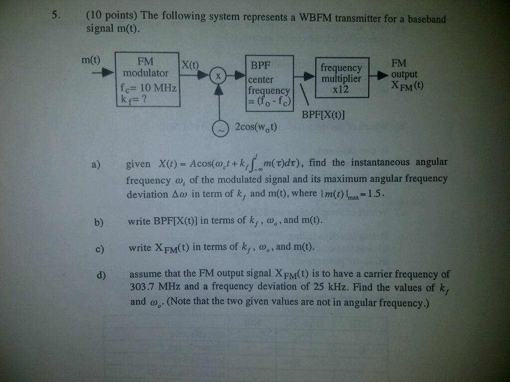 The following system represents a WBFM transmitter | Chegg.com
