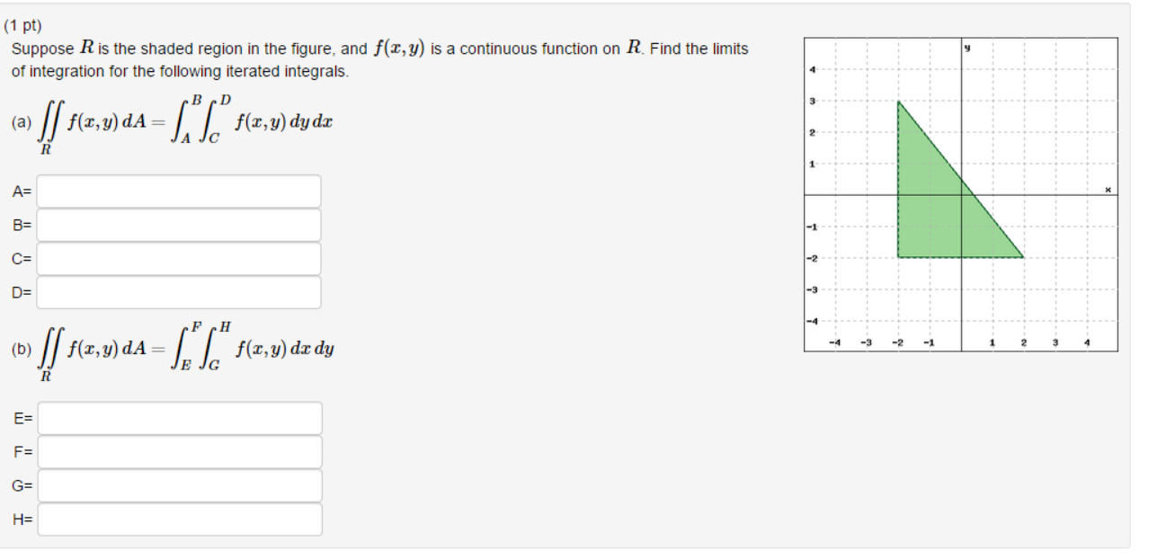 Solved Suppose R is the shaded region in the figure, and | Chegg.com