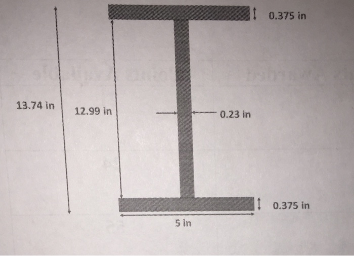 Solved Determine the maximum elastic moment and the maximum | Chegg.com