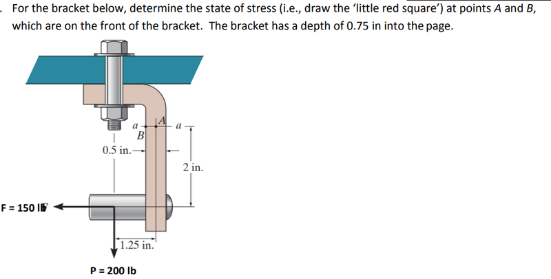 Solved For the bracket below, determine the state of stress | Chegg.com