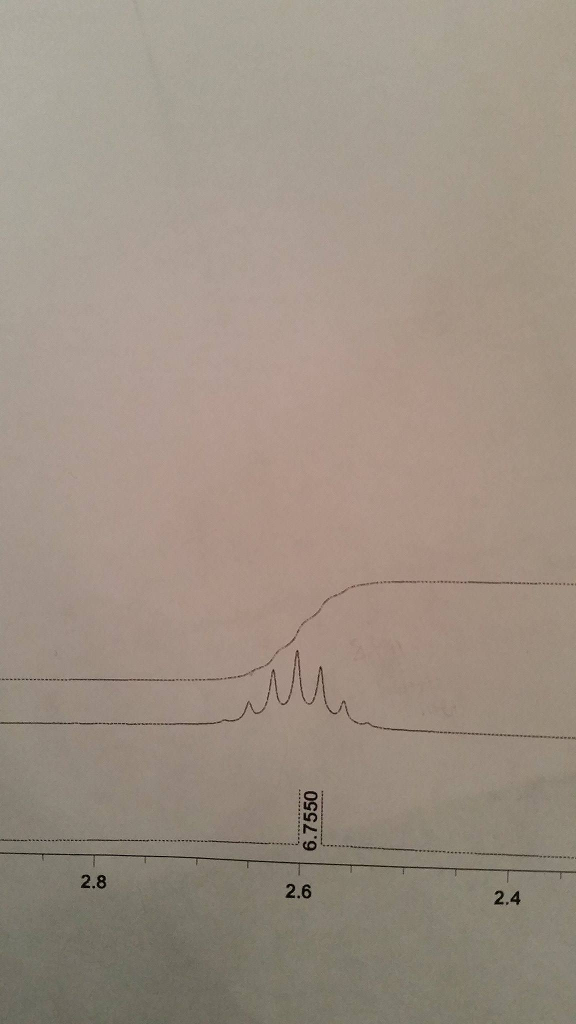 Solved Determine the structure with the following sets of | Chegg.com