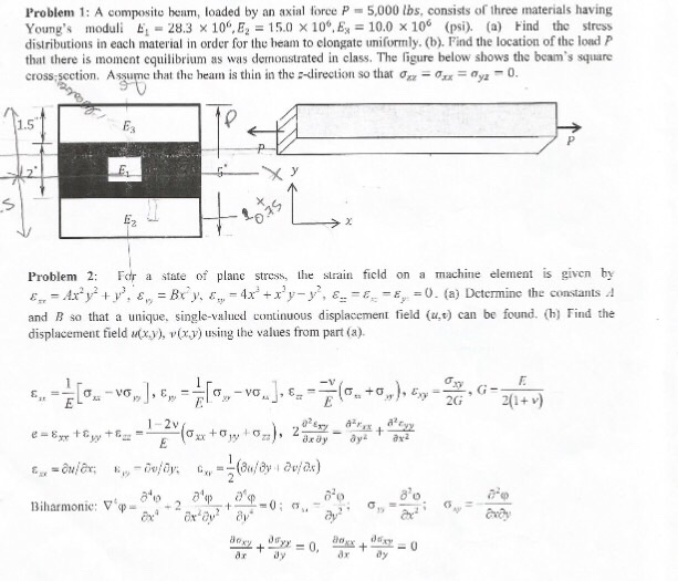 A composite beam, loaded by an axial force P = 5,000 | Chegg.com