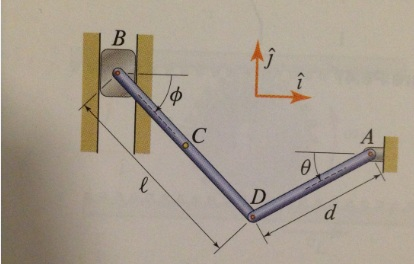 Solved In the mechanism shown, the block B is constrained to | Chegg.com