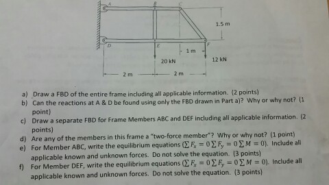 Solved Draw a FBD of the entire frame including all | Chegg.com