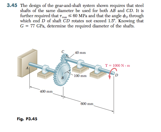 Solved The design of the gear-and-shaft system shown | Chegg.com