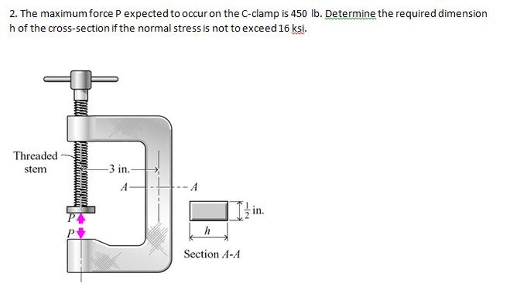Solved The maximum force P expected to occur on the C-clamp | Chegg.com