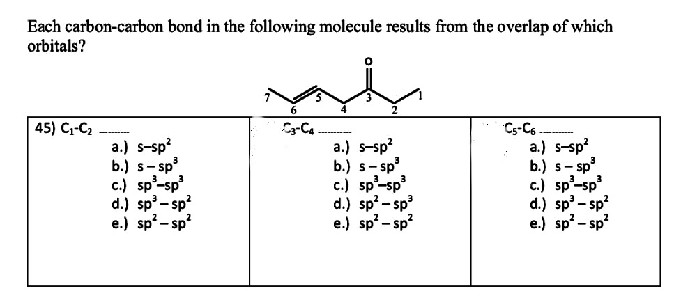 Solved Each carbon-carbon bond in the following molecule | Chegg.com