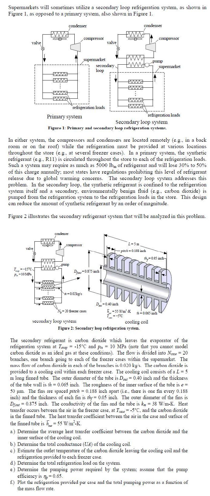 Supermarkets will sometimes utilize a secondary loop | Chegg.com