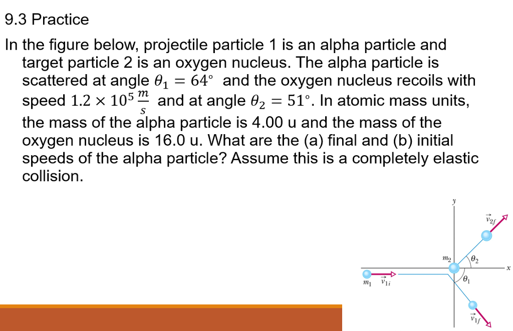 Solved 9.3 Practice In the figure below, projectile particle | Chegg.com