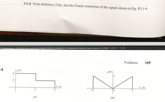 Solved 3.1-4 From definition (3.9a), find the Fourier | Chegg.com