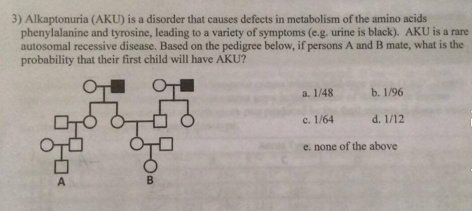 Solved Alkaptonuria (AKU) is a disorder that causes defects | Chegg.com