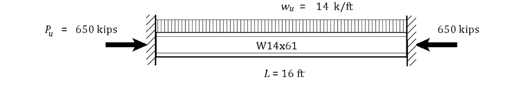 TheW14x61(A992) shown below is fixed at both ends and | Chegg.com