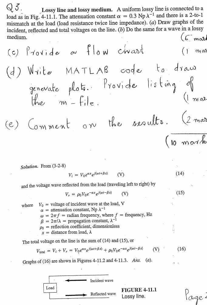 Q3. Lossy line and loasy medium. A uniform lossy line | Chegg.com