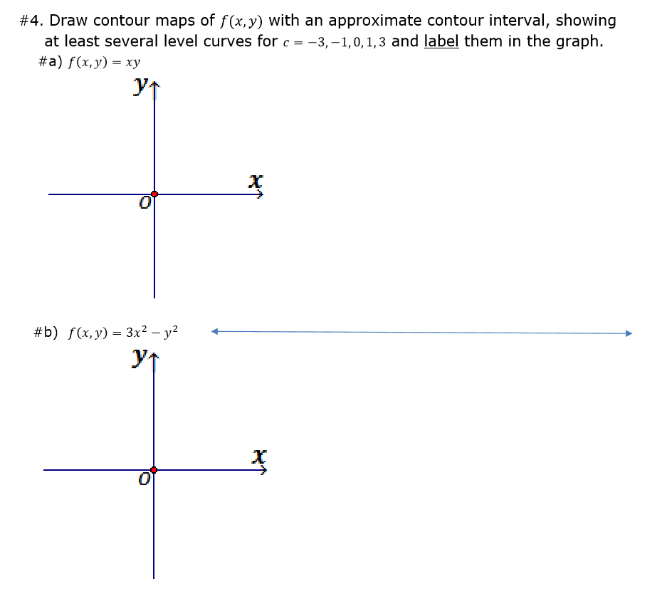 Solved #4. Draw contour maps of f(x,y) with an approximate | Chegg.com