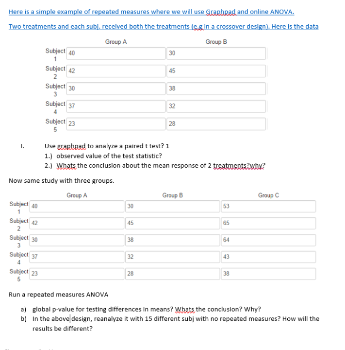 Solved Here is a simple example of repeated measures where | Chegg.com