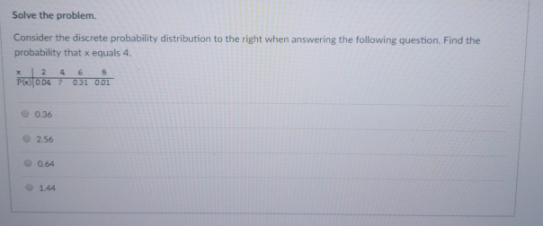 Solved Solve the problem. Consider the discrete probability | Chegg.com