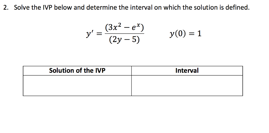 Solved 2. Solve the IVP below and determine the interval on | Chegg.com