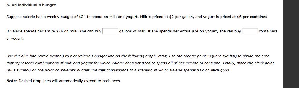 Solved What Does The Slope Of Valerie s Budget Line Chegg solved-what-does-the-slope-of-valerie-s-budget-line-chegg