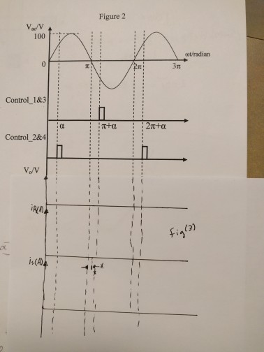 Solved A single-phase SCR Full-bridge rectifier is showing | Chegg.com
