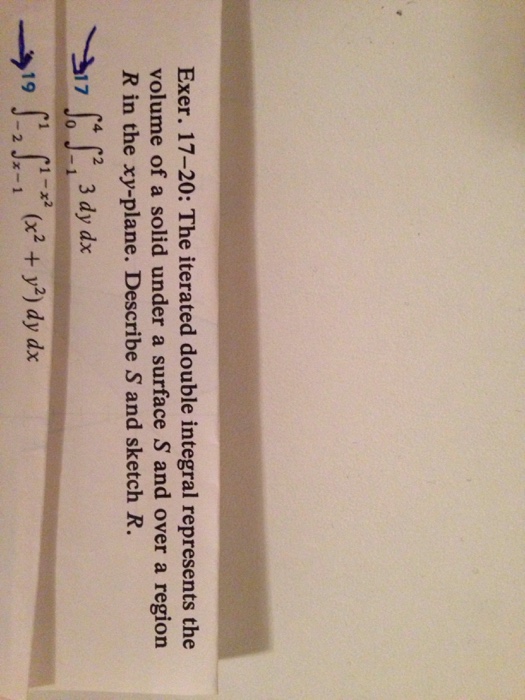 Solved The iterated double integral represents the volume of | Chegg.com