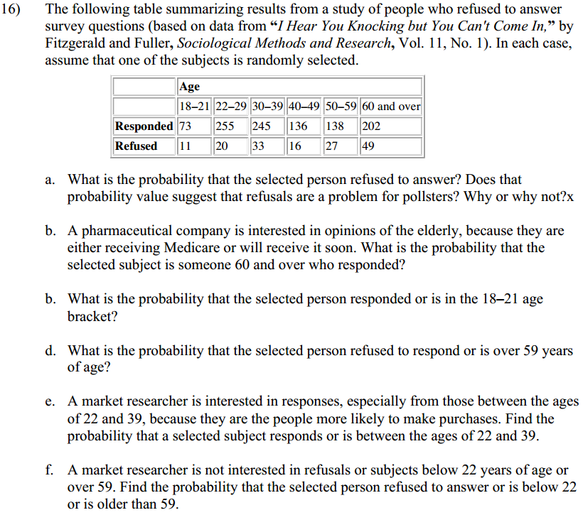 Solved The following table summarizing results from a study | Chegg.com
