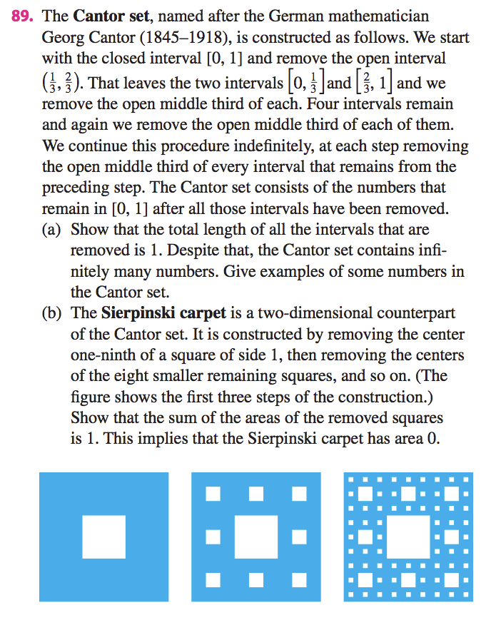 Solved 89. The Cantor set, named after the German | Chegg.com