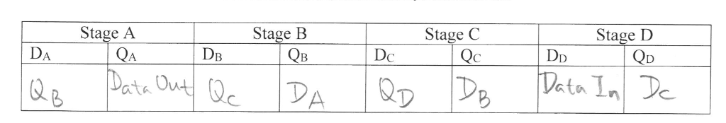 Solved Complete The Circuit Diagram Below To Implement A 